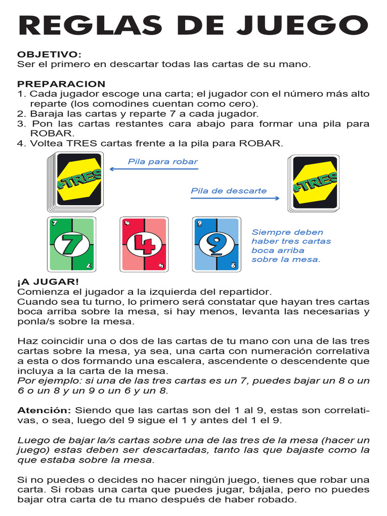 Reglas TRES | PDF | Juego de azar | Juegos de cartas
