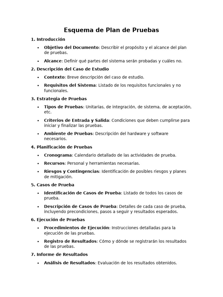 Esquema de Plan de Pruebas | PDF
