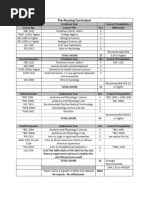 UofSC Public Health Major Map 2023-2024 | PDF | Course Credit ...