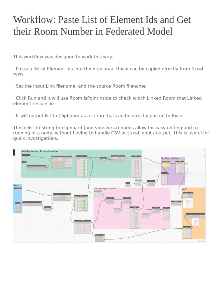 Dyn - String - Element Ids and Get Their Room Number | PDF
