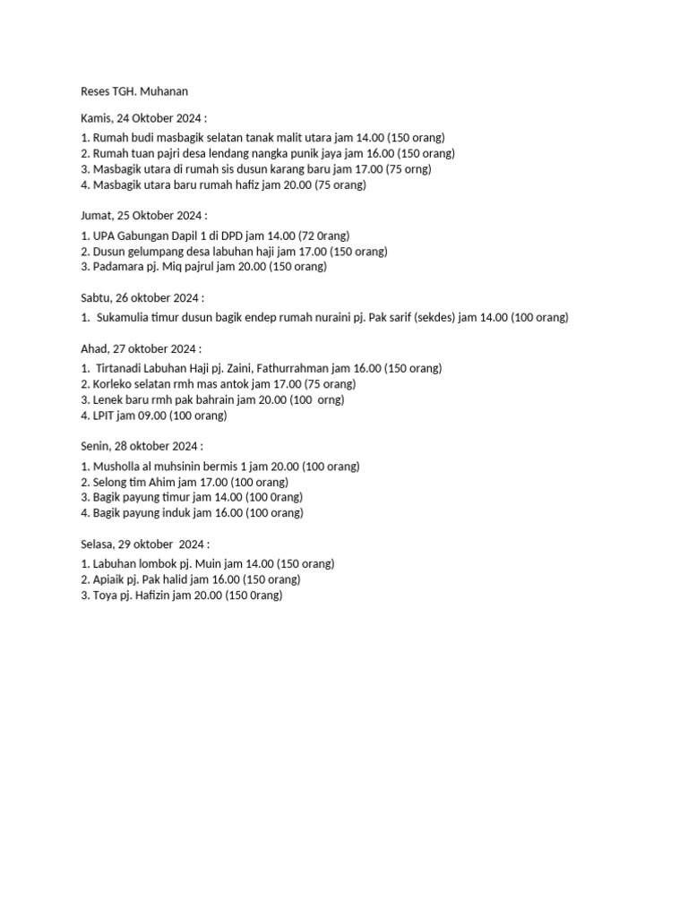 RESE TGH. MUHANAN Tahap I | PDF | Ilmu Sosial | Agama & Spiritualitas