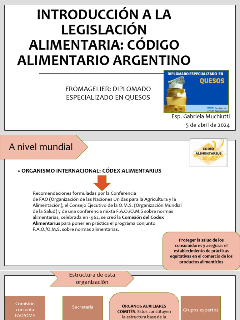 INTRODUCCIÓN A LA LEGISLACION- CAA - Normativa Alimentaria | PDF | Alimentos | Organización de ...