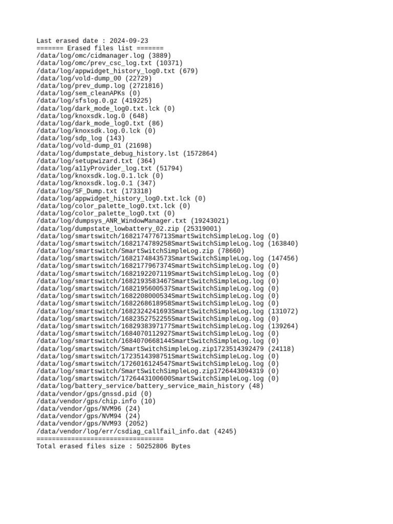Erased Log by Sos | PDF | Computer Data | Computer File