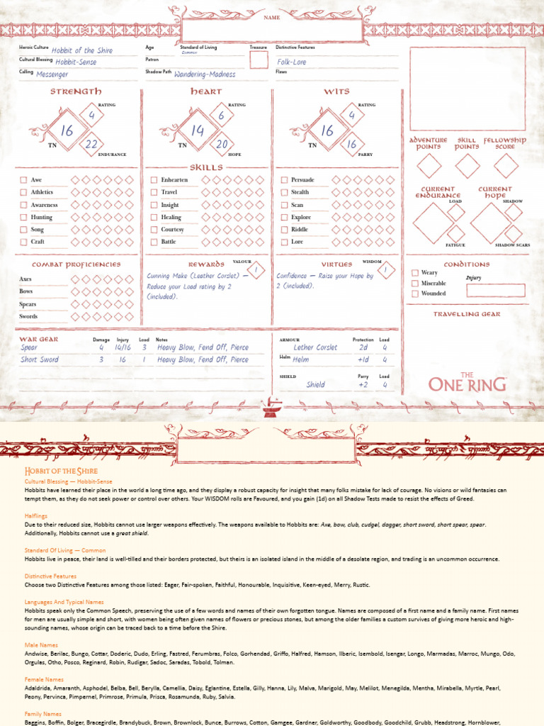 TOR_Hobbit_Messenger_Character_Sheet_fillable | PDF