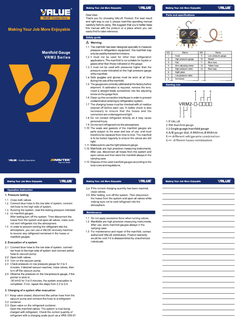 VRM2 Manual | PDF