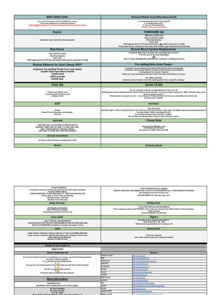Cheat Sheet - All Info | PDF | Roof | Building Materials