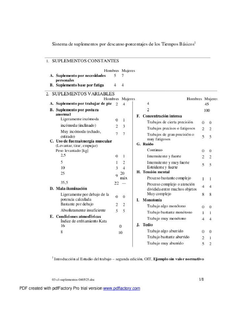 Tablas Tiempo Normal y Estandar (1) | PDF