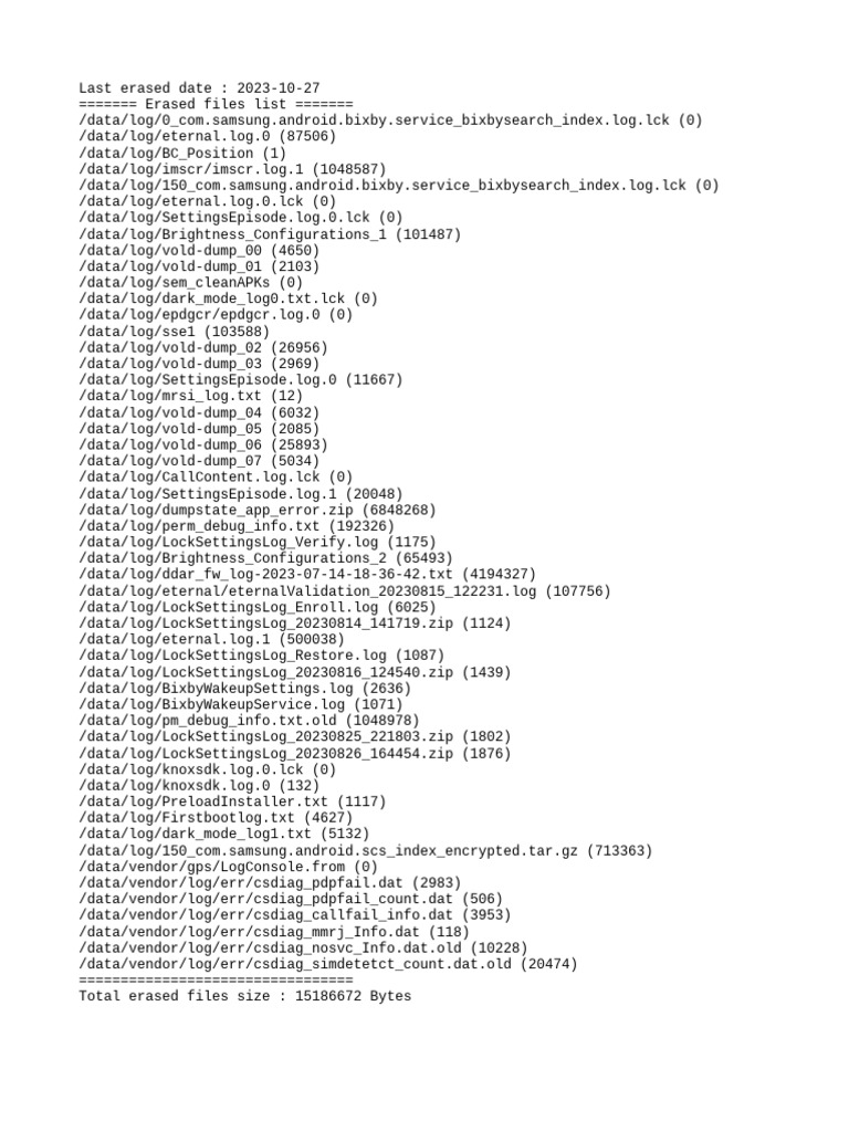 Erased Log by Sos | PDF | Teaching Methods & Materials | Technology & Engineering