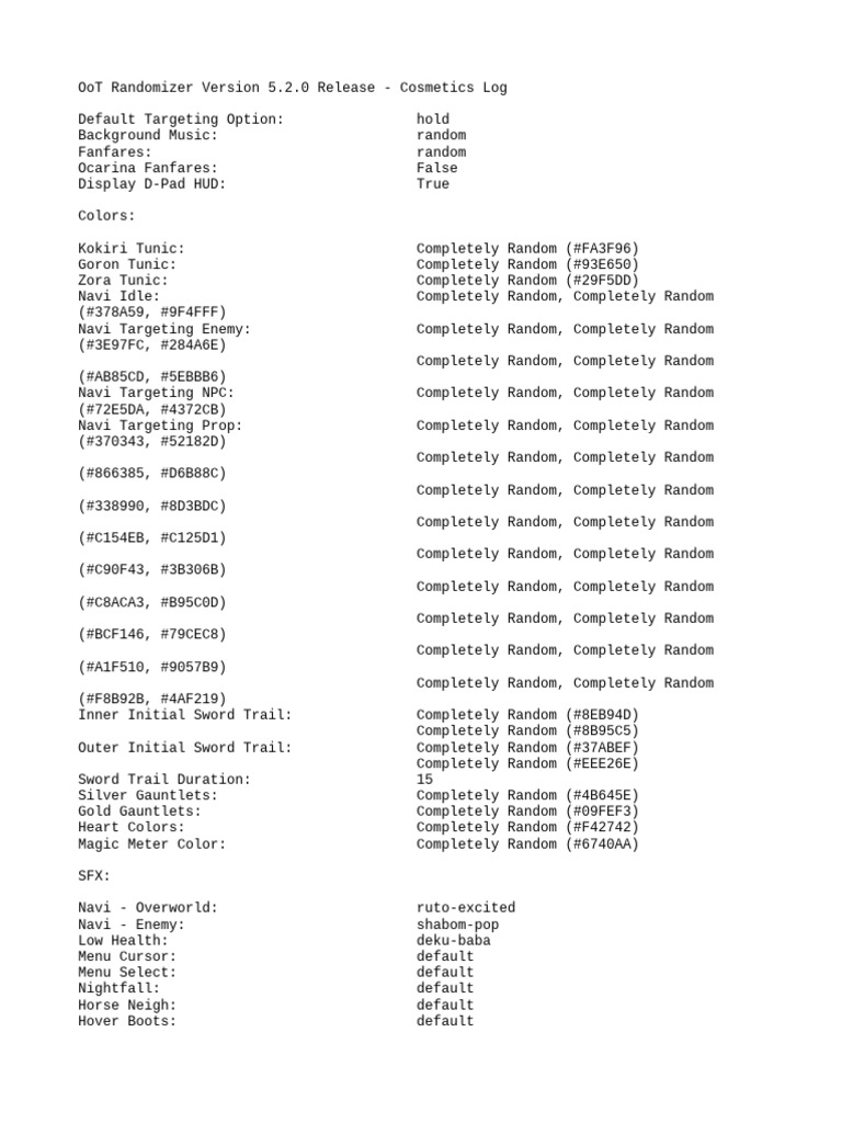 OoT 73839 SA14CM6IQ7 Cosmetics | PDF | The Legend Of Zelda