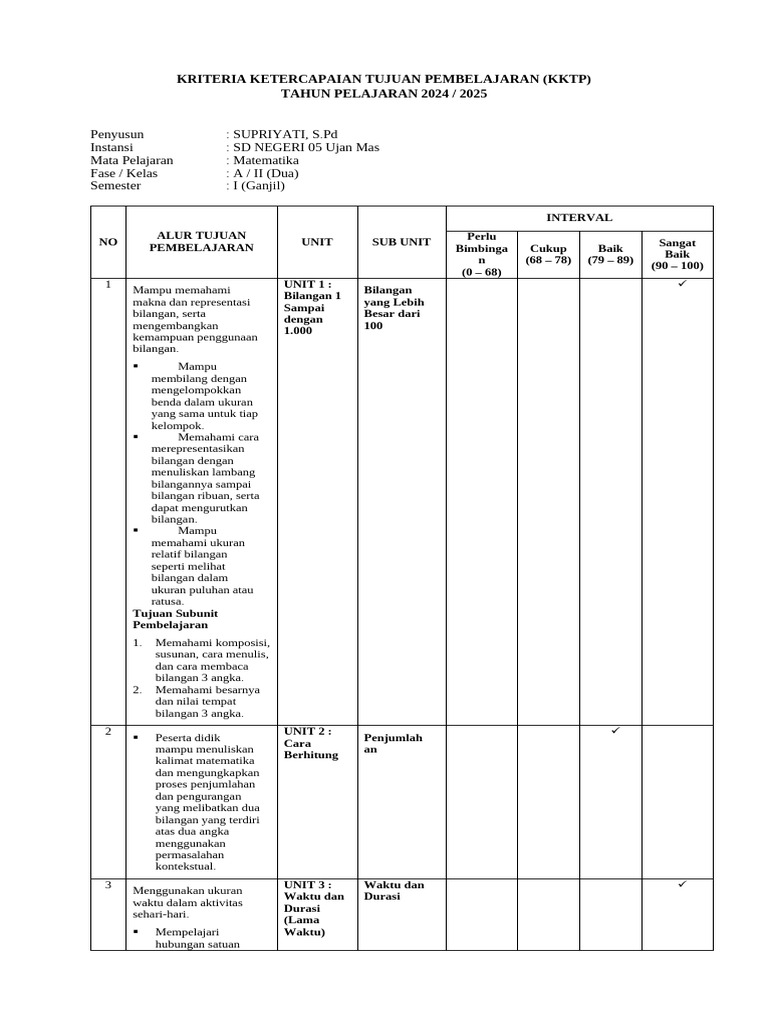 KKTP 1 MTK Kelas 2 | PDF