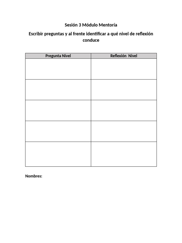 Sesión 3 Módulo Mentoría | PDF