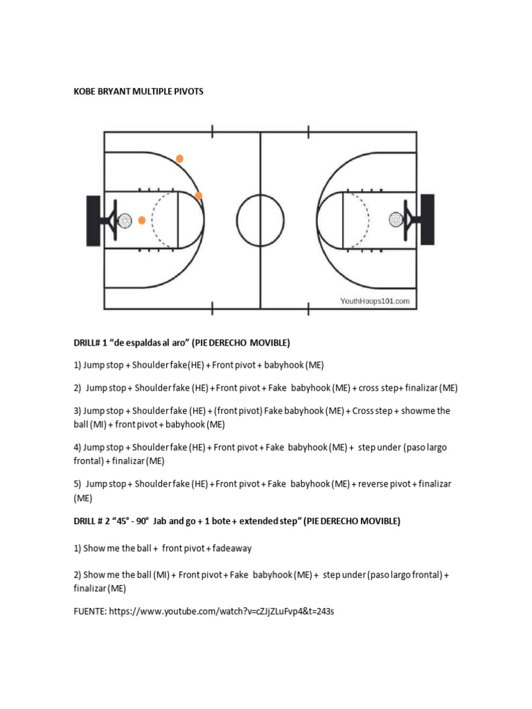 Kobe Bryant Pivot Drills Guide | PDF | Sports & Recreation