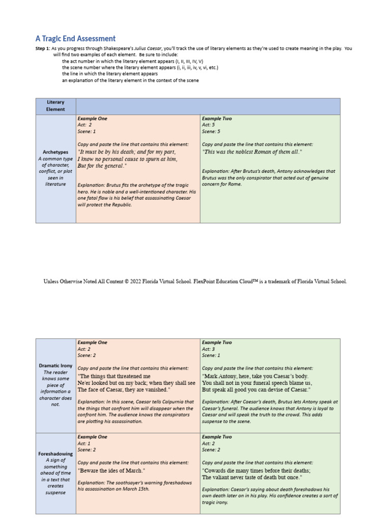 a_tragic_end_assess_rubric | PDF | Julius Caesar