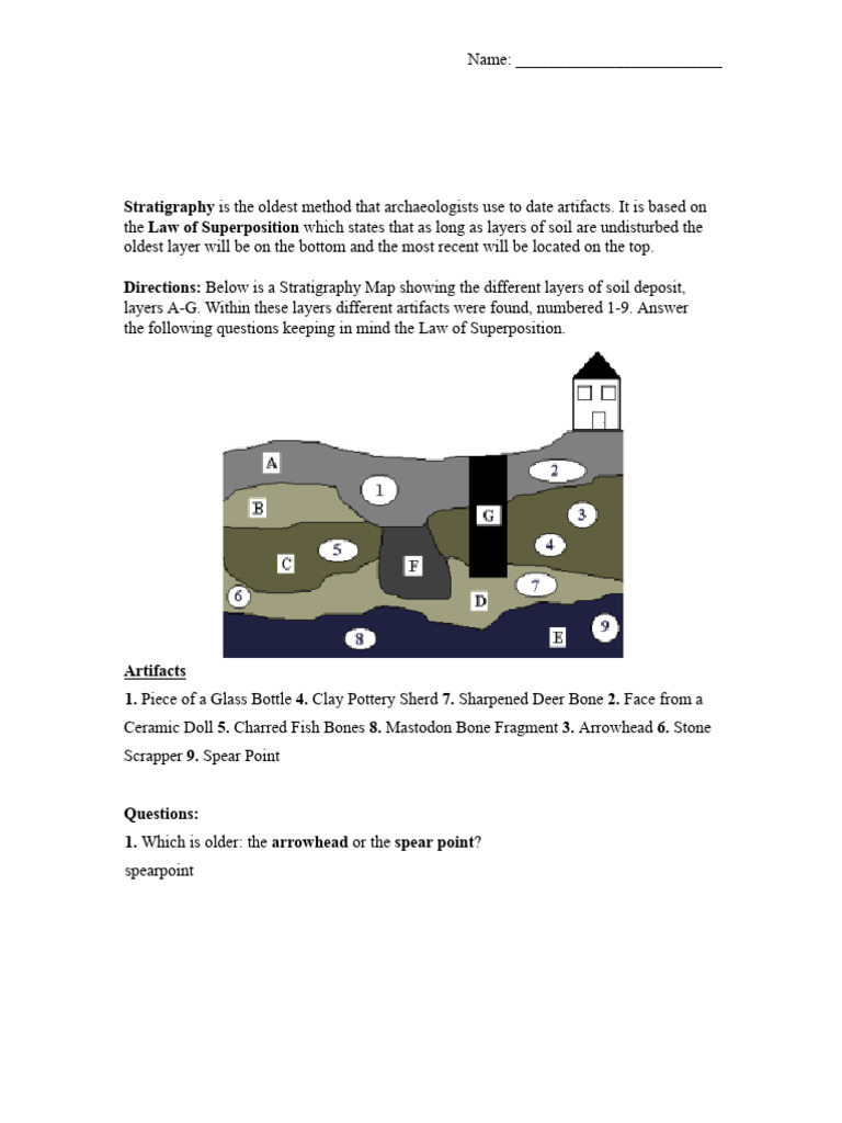 Fun with Stratigraphy Activities | PDF