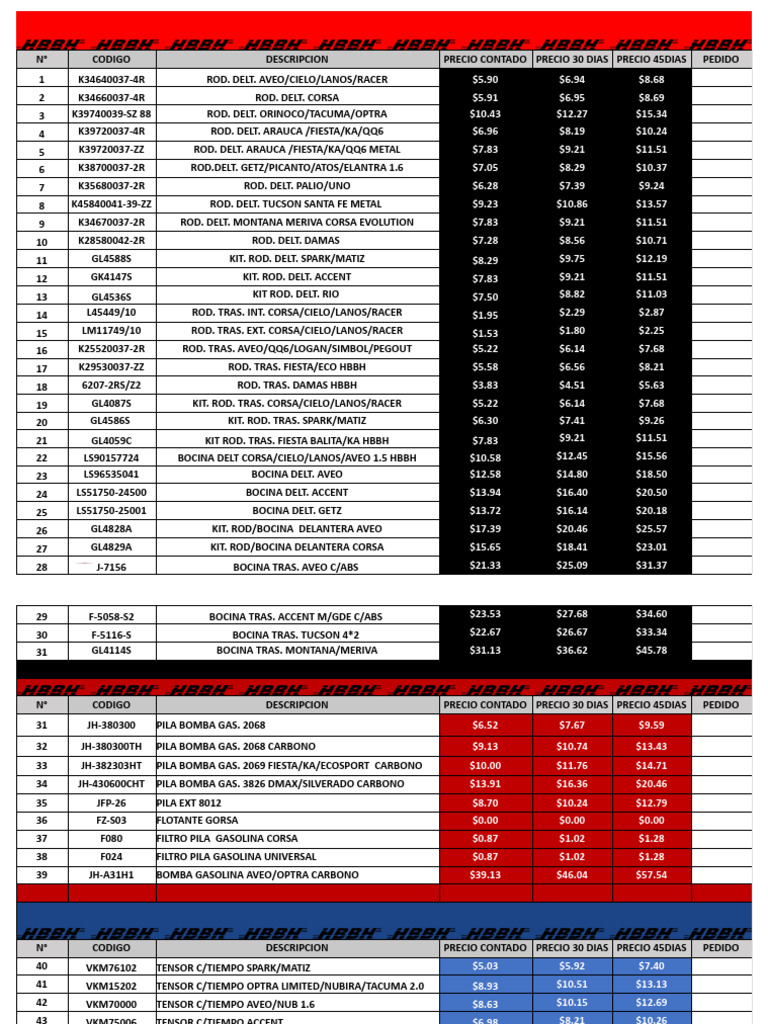 Lista Mayor Hbbh Septiembre 2024 Act. | PDF | Automotive Technologies ...