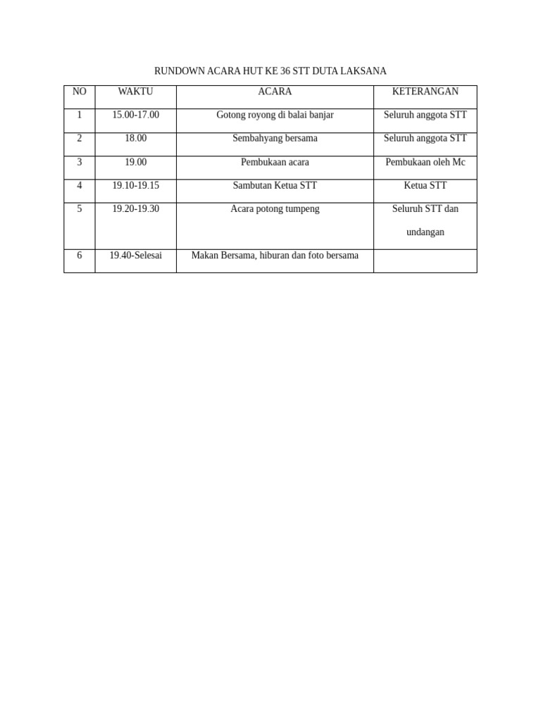 Rundown Acara Hut Ke 36 STT Duta Laksana | PDF