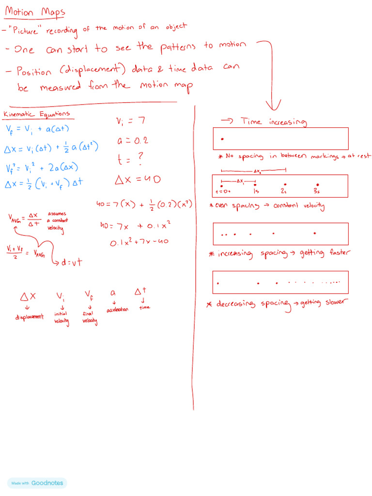 Motion Maps | PDF | Mechanics | Physics