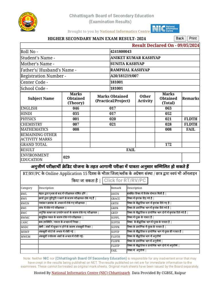 Chhattisgarh Board of Secondary Education - Result | PDF