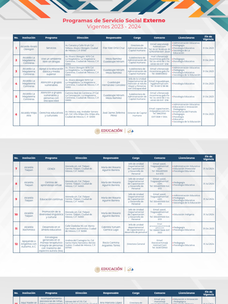 SS_EXTERNO_Catalogo | PDF | México | Espectro autista