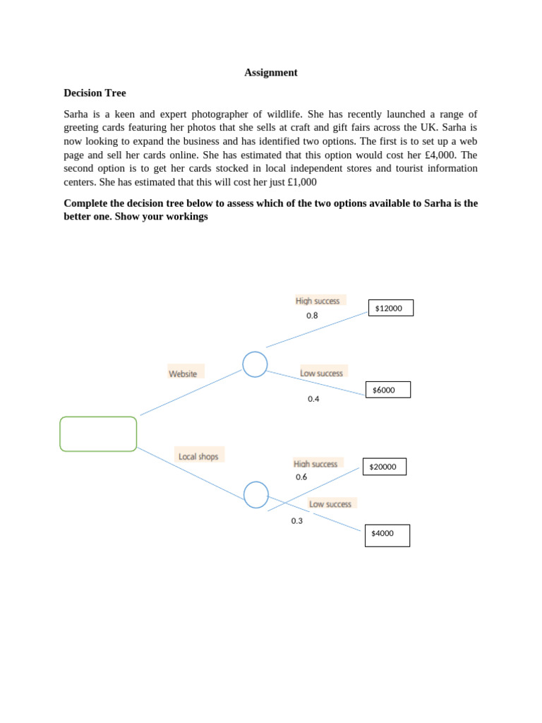 Chapter 6 Decision Tree | PDF