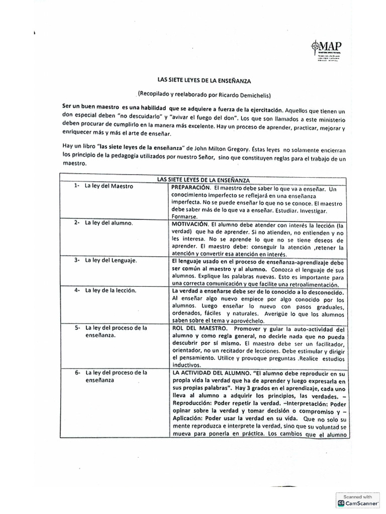 Las 7 Leyes de La Enseñanza | PDF