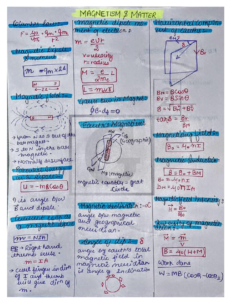 Magnetism and Matter Class 12th 5thchapter by Garima Mam | PDF