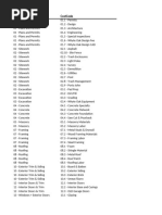 08 NAHB Standard Cost Codes | PDF | Masonry | Wall