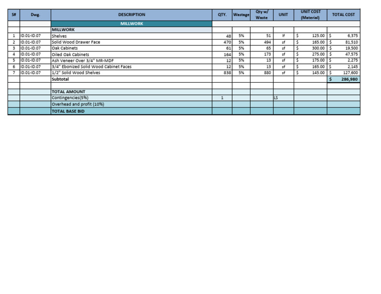 Sample Millwork | PDF | Home & Garden