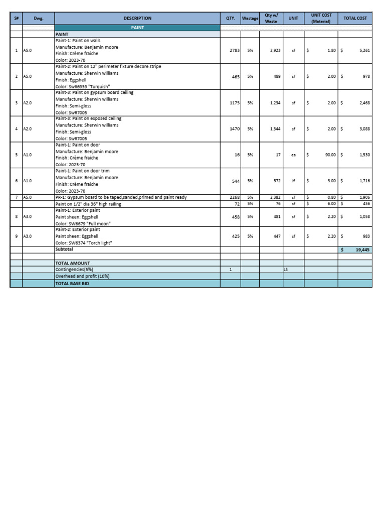 Sample-Paint | PDF | Paintings | Plastic Arts