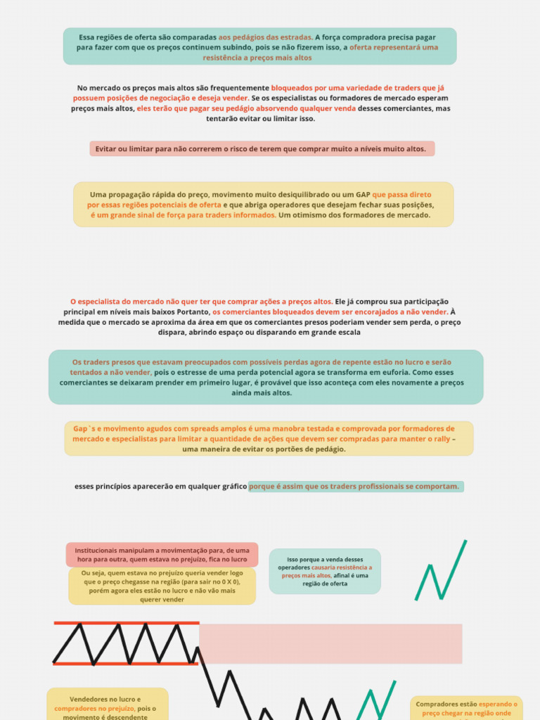 Material Didático (2) | PDF