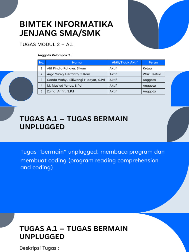 PRESENTASI TUGAS MODUL 2 A.1 FIX | PDF PRESENTASI TUGAS MODUL 2 A.1 FIX | PDF