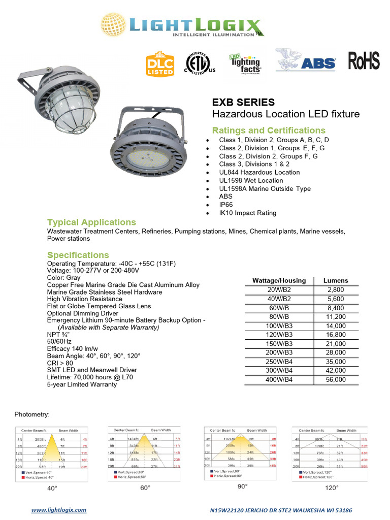 EXB ROUND C1D2 Specifications | PDF | Electricity | Building Engineering