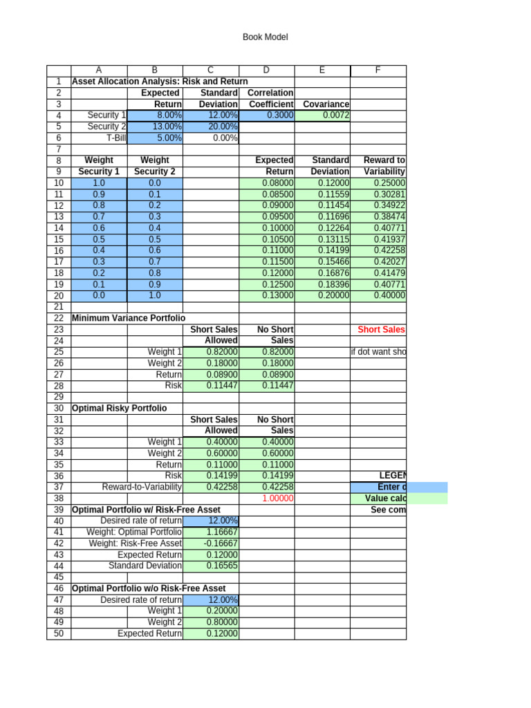 CH 7 - BKM 12e Ch07 Excel Application Two Security Model | PDF | Mathematical Finance ...