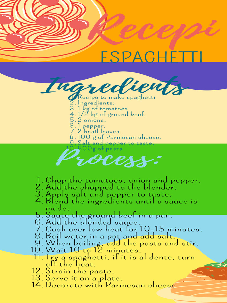 Recipe | PDF