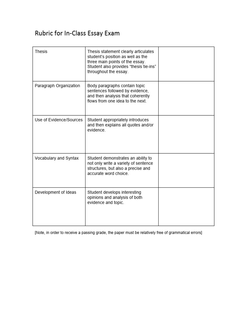 In Class Essay Rubric | PDF