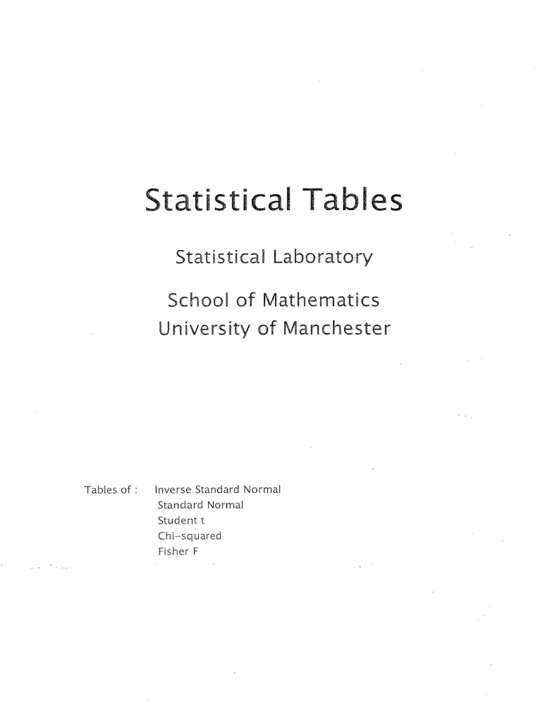 Standard Statistical Tables | PDF