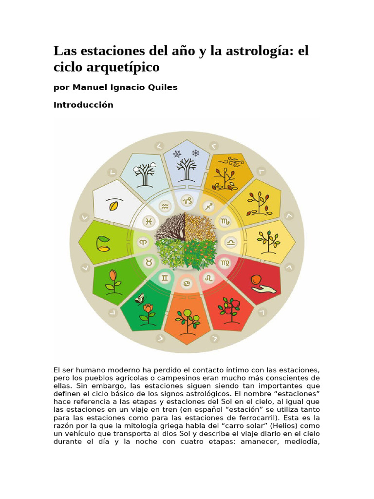 Las Estaciones Del Año y La Astrología | PDF | Temporada de primavera ...