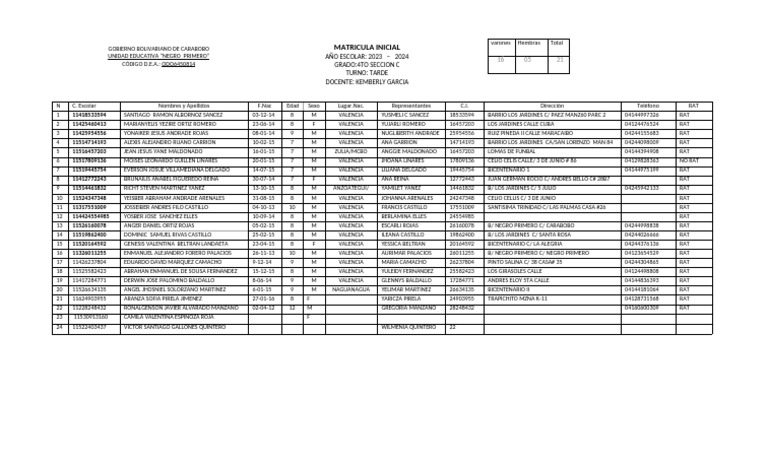 Matricula Inicial de 3ero C Anggie | PDF