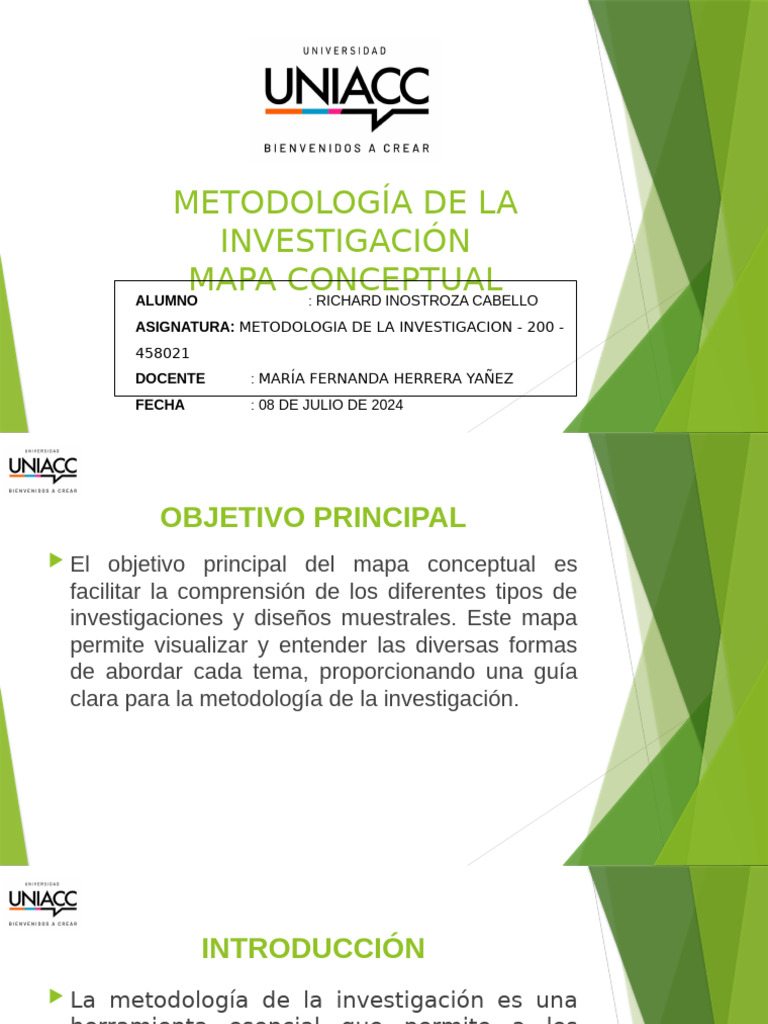 Mapa Conceptual Richard Inostroza | PDF | Investigación social | Cognición