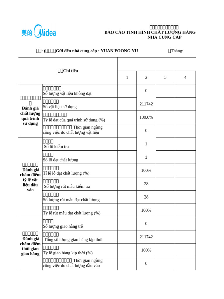Yuen Foong Yu - T3.2024 | PDF