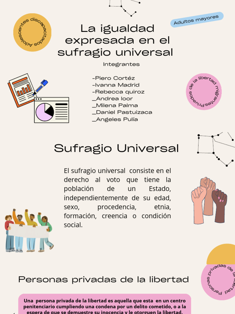 El Sufragio Universal | PDF | Sufragio | Justicia