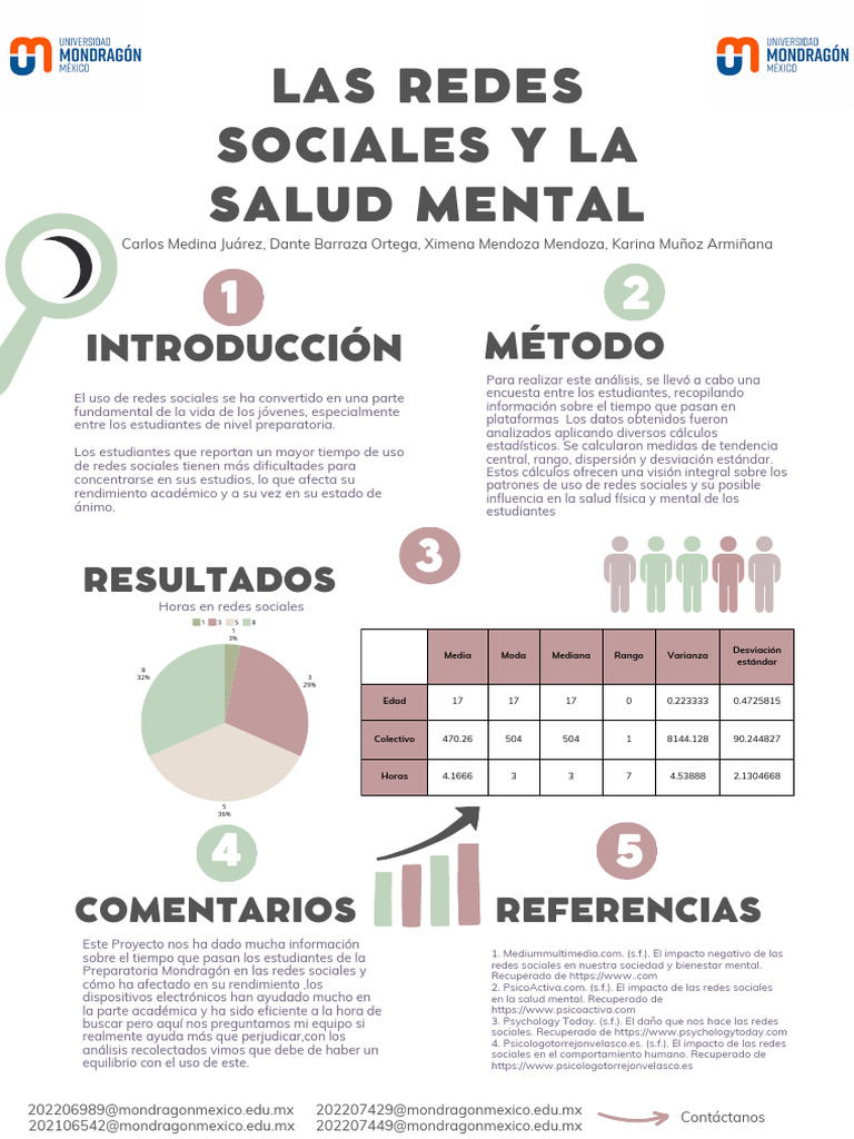 Redes Sociales y Salud Mental | PDF | Ciencias sociales