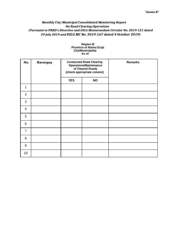 ANNEX B Old Template | PDF | Business