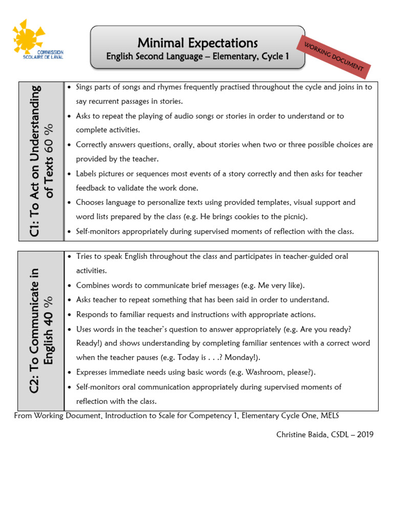 English Language Competency Framework | PDF | Teachers | English Language