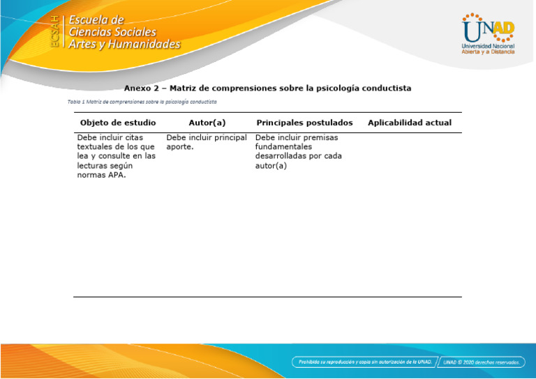 Anexo 2 - Matriz de Comprensiones Sobre La Psicología Conductista | PDF