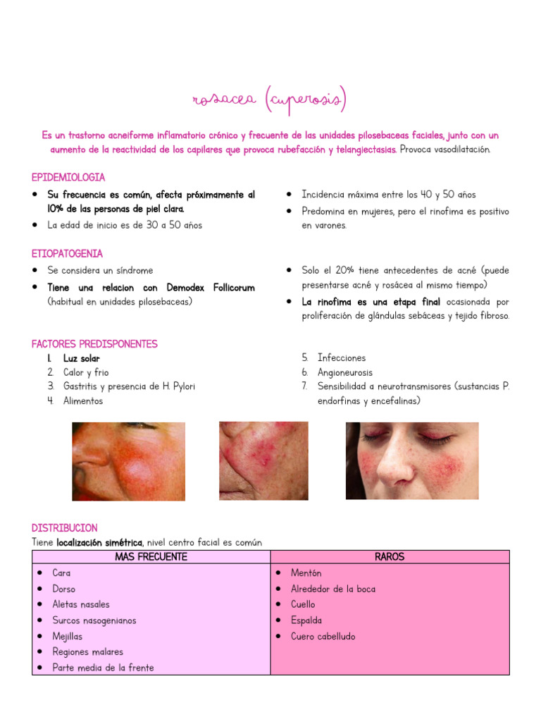 rosacea | PDF | Especialidades Medicas | Enfermedades y trastornos