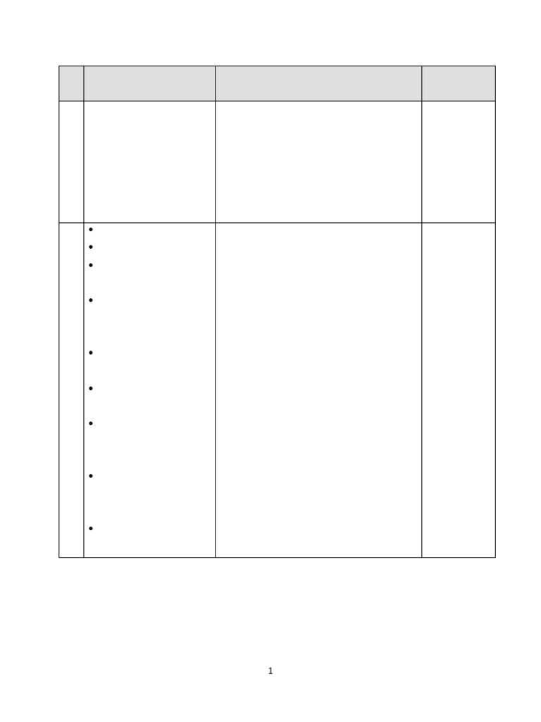 Examples of Financial Statement Level Risks | PDF | Audit | Going Concern