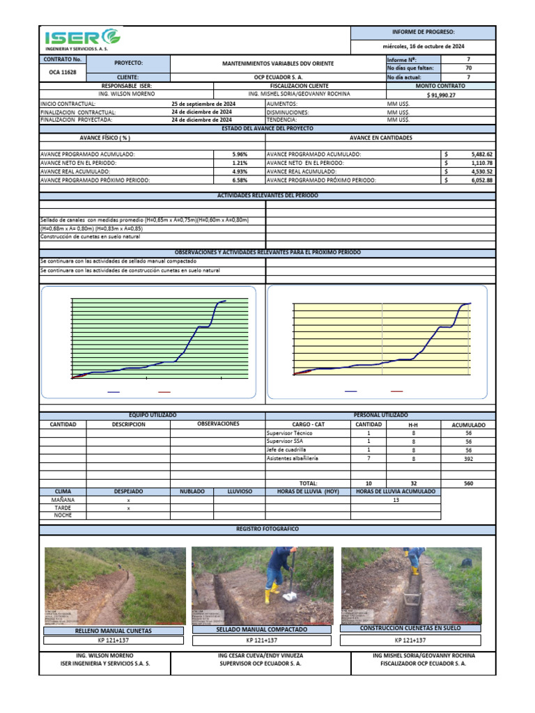 Rdo Mantenimiento Variables 20241016 | PDF