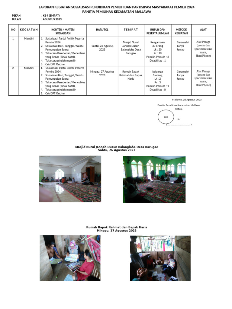 Contoh Laporan Sosdiklih PPK Dan PPS | PDF