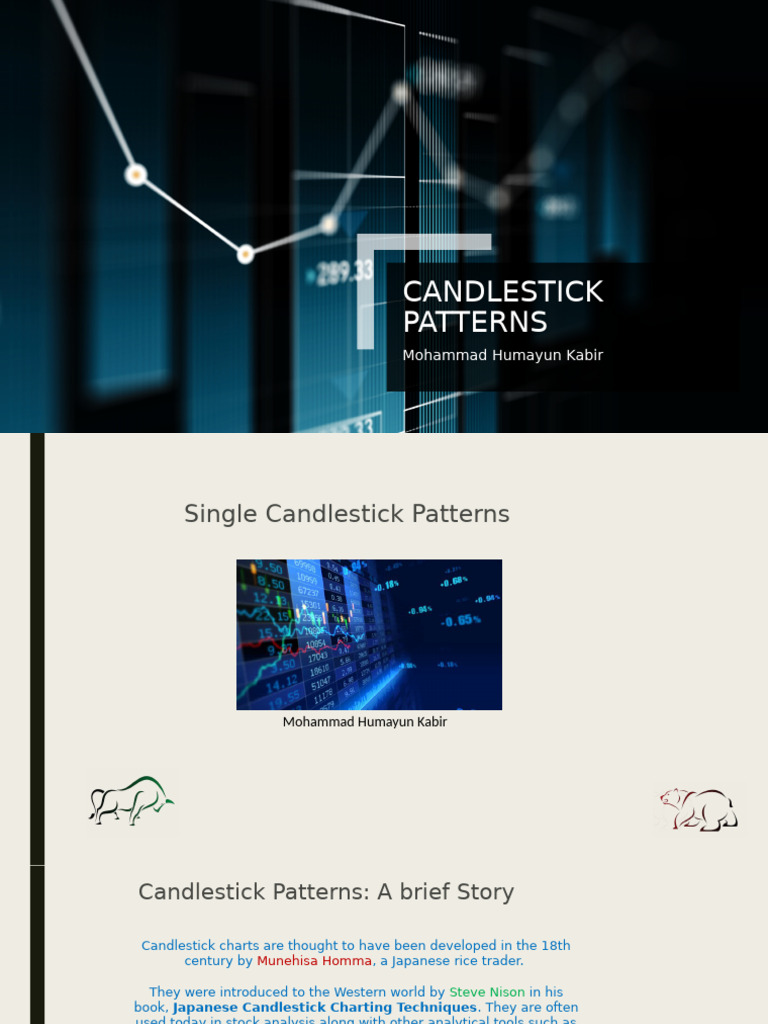 Single Candlestick Patterns | PDF